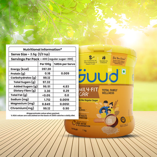 Buy Low-Calorie Sugar Online in India | Natural Sugar at Best Prices